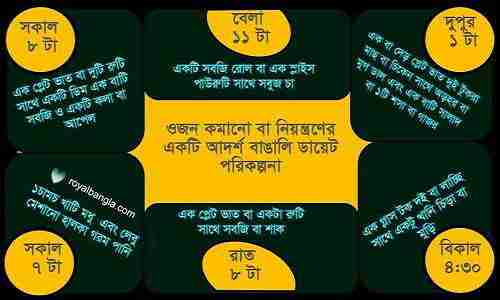 Bengali Food Diet Plan For Weight Loss diet Chart For Weight Loss In 